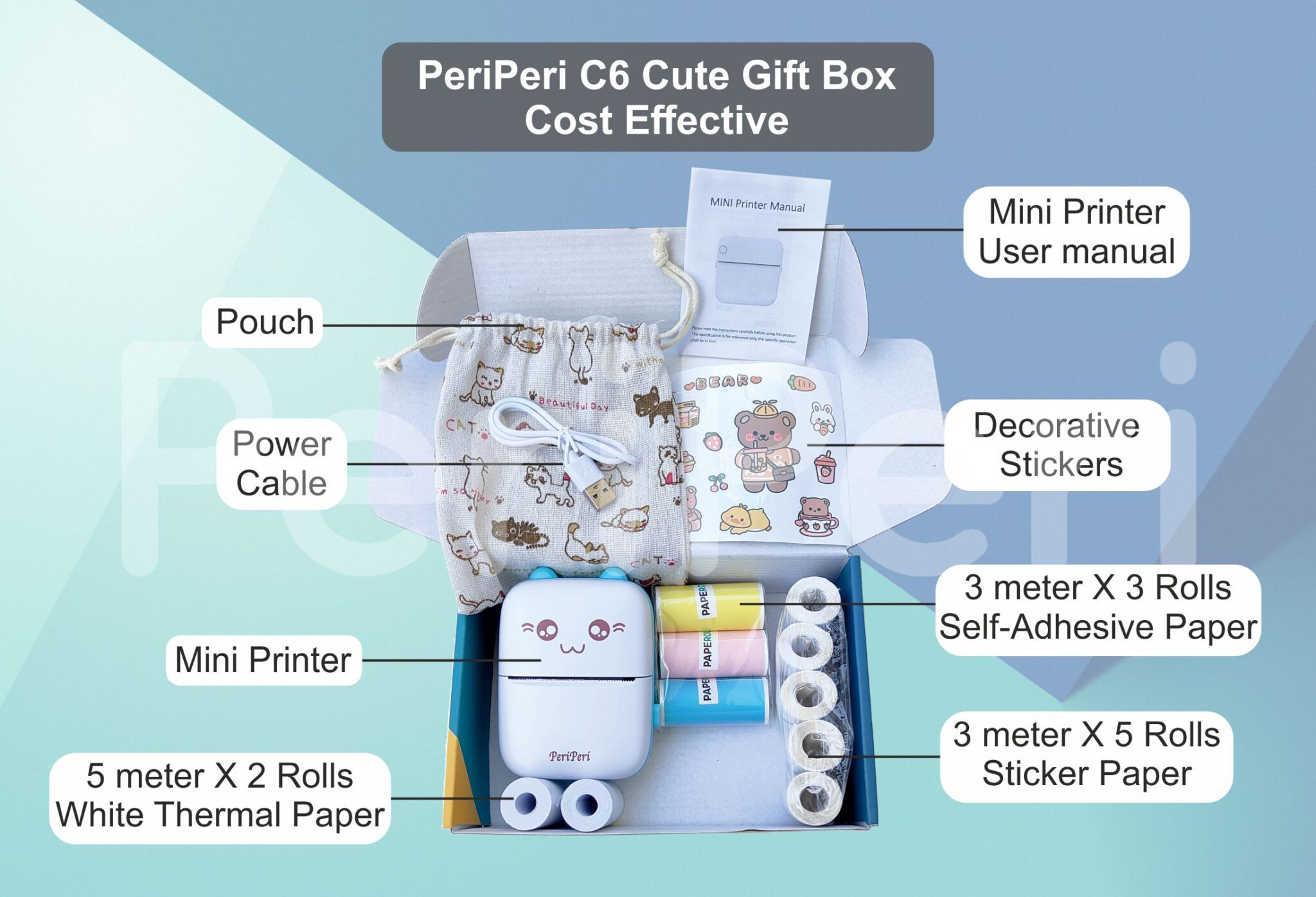 PeriPeri C6 Cute Mini Thermal Printer Gift Box, Inkless Portable ...